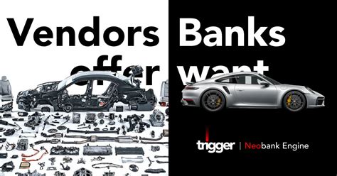 Trigger Software On Linkedin Trigger Neobank Engine The Only Highly