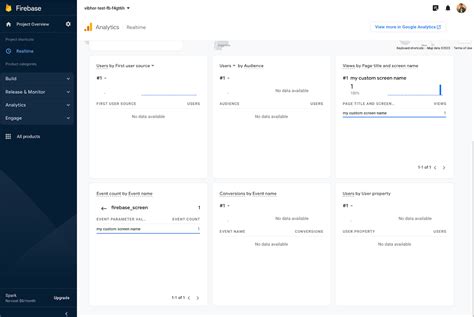 How To Integrate Google Analytics For Firebase In Android Mobile App Ayudante