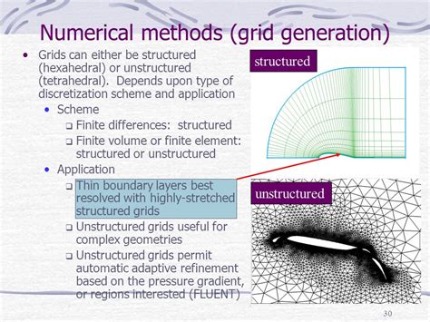 introduction to computational fluid dynamics cfd ppt download