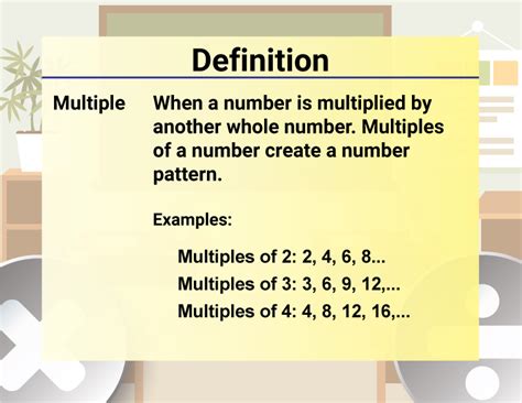 Math Video Definition 28 Multiplication And Division Concepts