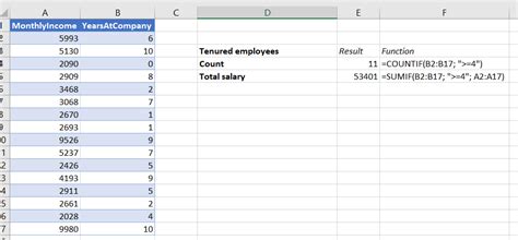 Hr Data Analysis In Excel A Step By Step Guide Aihr
