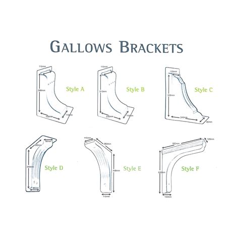 Gallows Brackets Templetown Canopies