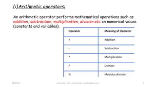 Operators And Conditional Statements In C PPTX