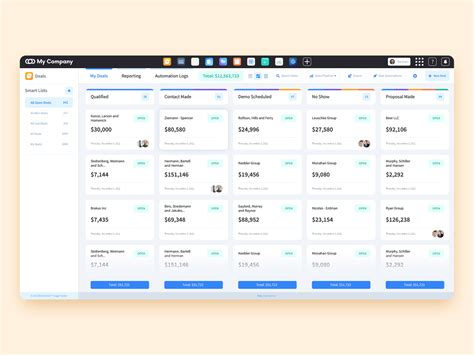DashClicks Dashboard ReDesign By Darshan Product Designer On Dribbble