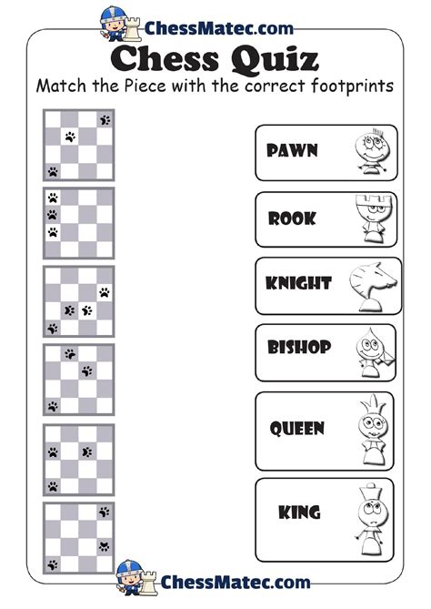 Printable Chess Moves Cheat Sheet