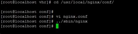 Vue项目nginx部署指南 Csdn博客