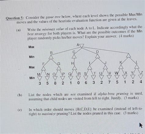 Solved Question Consider The Game Tree Below Where Each Chegg Com