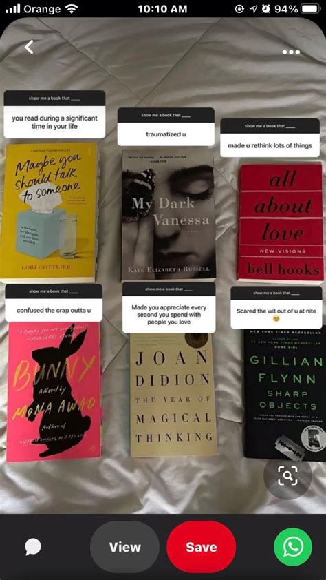 books artofit