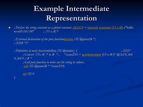 Ppt Llvm Powerpoint Presentation Free Download Id4202952