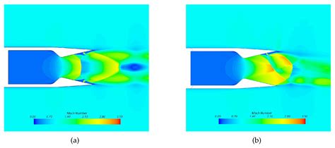 Thrust Vectoring Of A Fixed Axisymmetric Supersonic Nozzle Using The Shock Vector Control Method