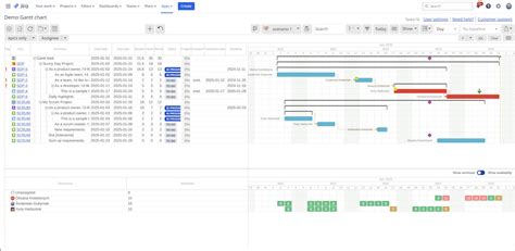 Gantt Suite For Jira Project Management And Resource Planning Atlassian Marketplace