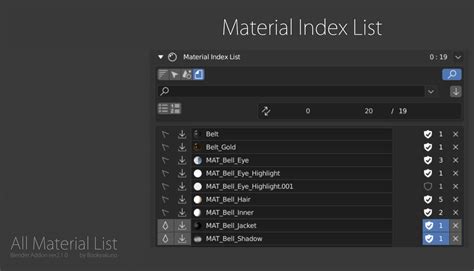 All Material List Released Scripts And Themes Blender Artists Community