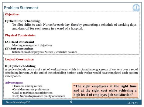 Nurse Schedule Goal Programming Cyclical Pptx