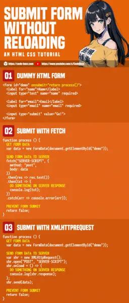 Ways To Submit HTML Form Without Reloading Page