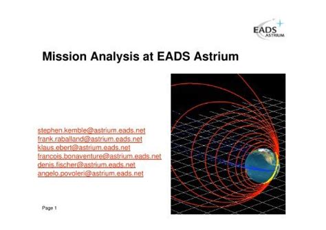 ASTRIUM Astrodynamics Tools Overview Session ESA
