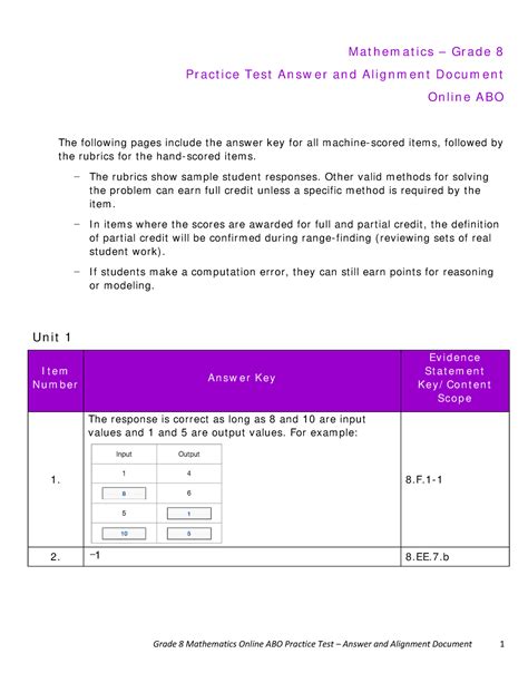 Math Grade 8 Answer Keys For Computer Based Non Accommodated And Tts