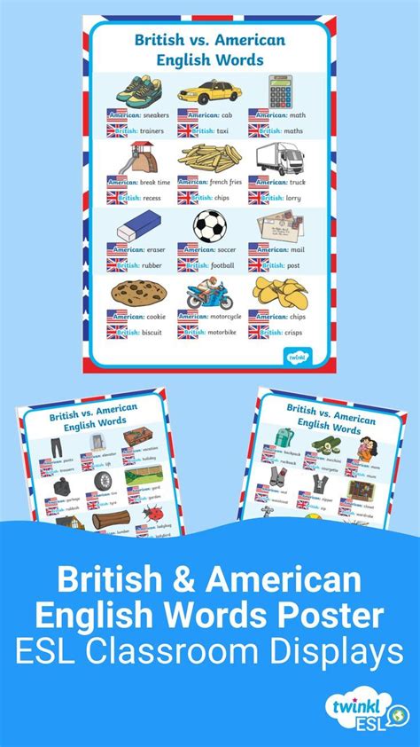 British Vs American English Differences Poster
