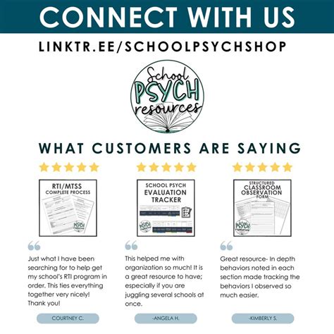 Fba Abc Checklist Behavior Data Form School Psychologist Behavior Special Ed Special Education