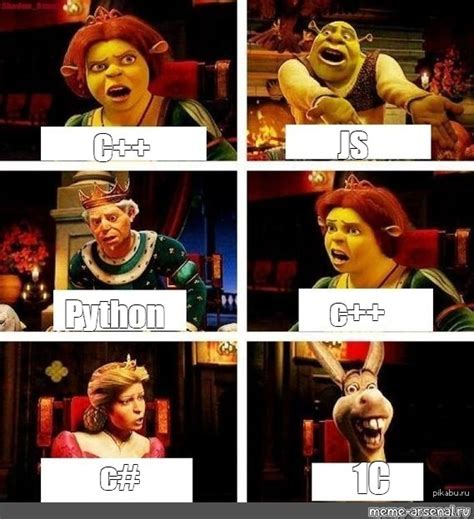 Сomics meme JS C c Python C c Comics Meme arsenal com