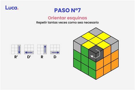 Cómo Armar Un Cubo Rubik Desde El Uso De Algoritmos Y Lógica Rubiks Cube Cube Rubix