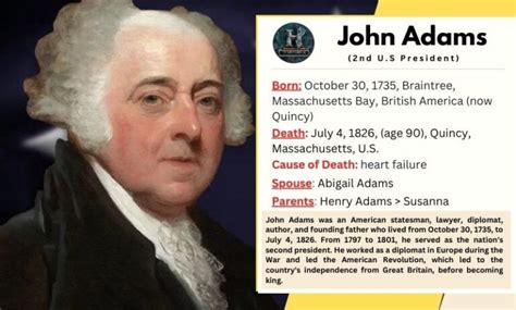 John Adams Presidency Facts And Death Ts Historical