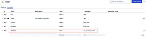 Automatically Create New User Type Assets Objects Based On Your Tickets Reporters Jira
