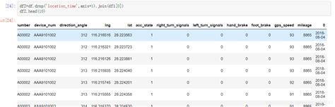 Pandas将excel一列拆分并重新保存pandas筛选分开保存 Csdn博客