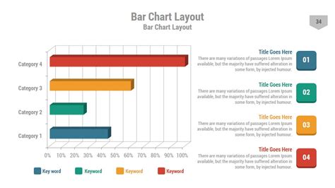 Data Charts PowerPoint Presentation Template Presentation Templates