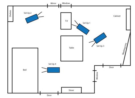 Mud Map Examples At Nell Velez Blog