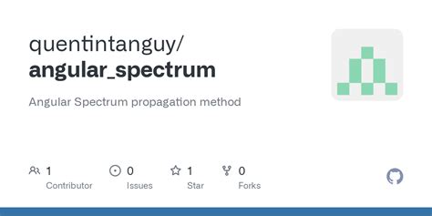 github quentintanguy angular spectrum angular spectrum propagation
