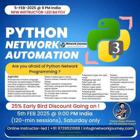 Sara Kulkarni On Linkedin Python Ansible Restapi Ciscopyats