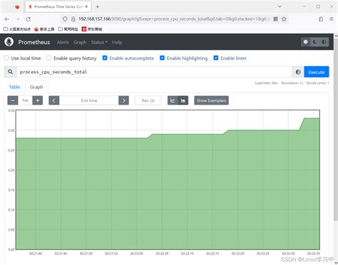Prometheus监控本地主机及监控远程主机prometheus监控主机 Csdn博客