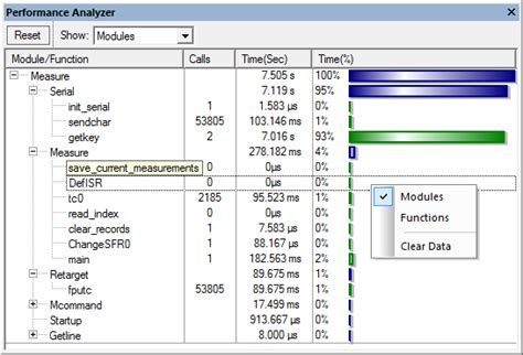 µVision User s Guide Performance Analyzer
