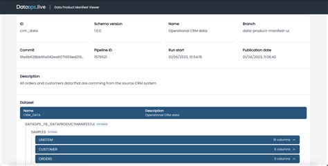 Building Data Products DataOps Live