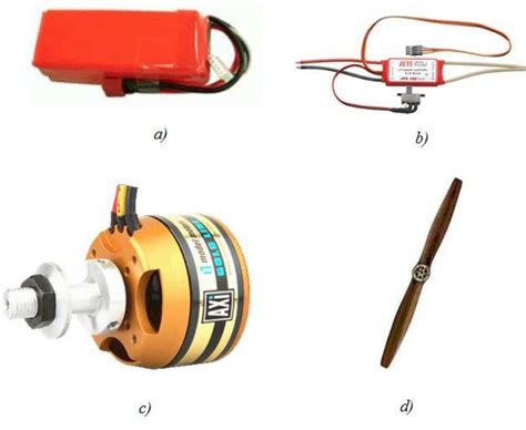 Figure 1 From Brushless Dc Motor Characterisation And