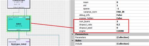 Tutorial Create And Train An Lstm Based Recurrent Char Rnn To Learn