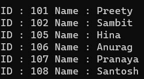 LINQ Union Method In C With Examples Dot Net Tutorials