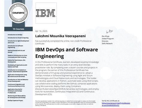Devops Ibm Coursera Cloudcomputing Cicd Kubernetes Linux