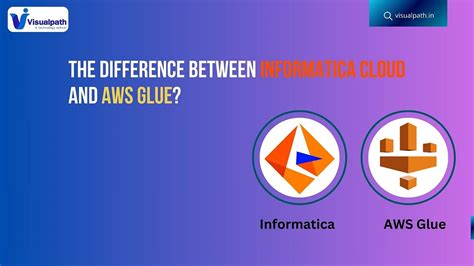 informatica cloud data integration vs aws glue in 2024 by siva