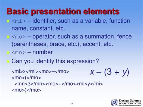 Ppt Introduction To Using Mathml Powerpoint Presentation Free