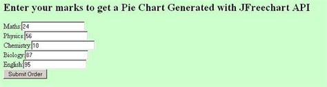 JFreeChart Dynamic Pie Chart Example Java Servlet Tutorial ThinkTibits