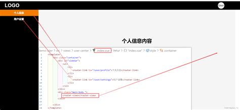 对vue Router 路由管理器的原理及用法的理解与思考（2）import Useroute From Vue Router