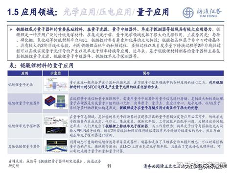 光电材料之铌酸锂行业研究：薄膜铌酸锂技术突破 知乎