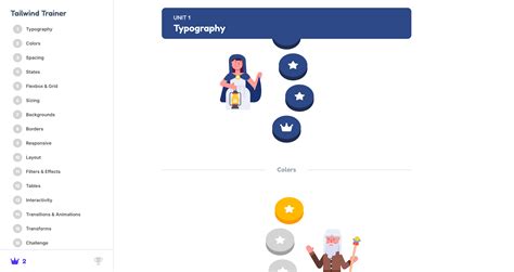 Codepip Learn To Code By Playing Games Codepip Learn To Code By Playing Games