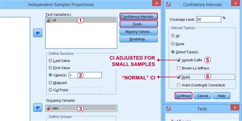 Spss Tutorials On Linkedin Spss Statistics