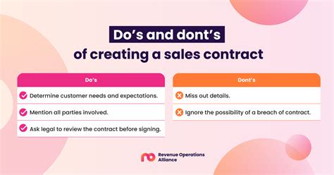 How To Create A Simple And Effective Sales Contract