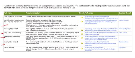 Improve Or Create More Best Practices Rules Loaded Modules Spinlocks Optimizer Timeout