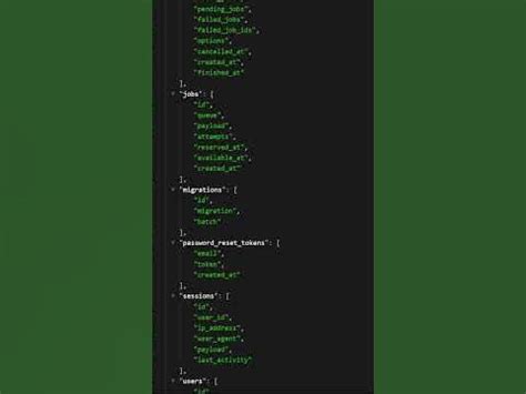 Laravel: List All Table Columns from Database - YouTube