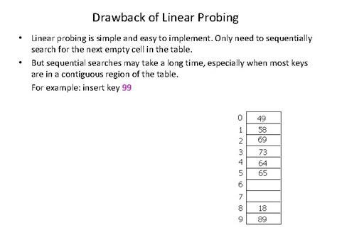 Hashing General Idea Hash Function Separate Chaining Open