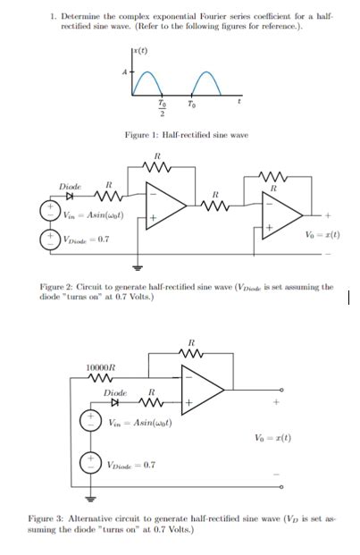 solved 1 determine the complex exponential fourier series
